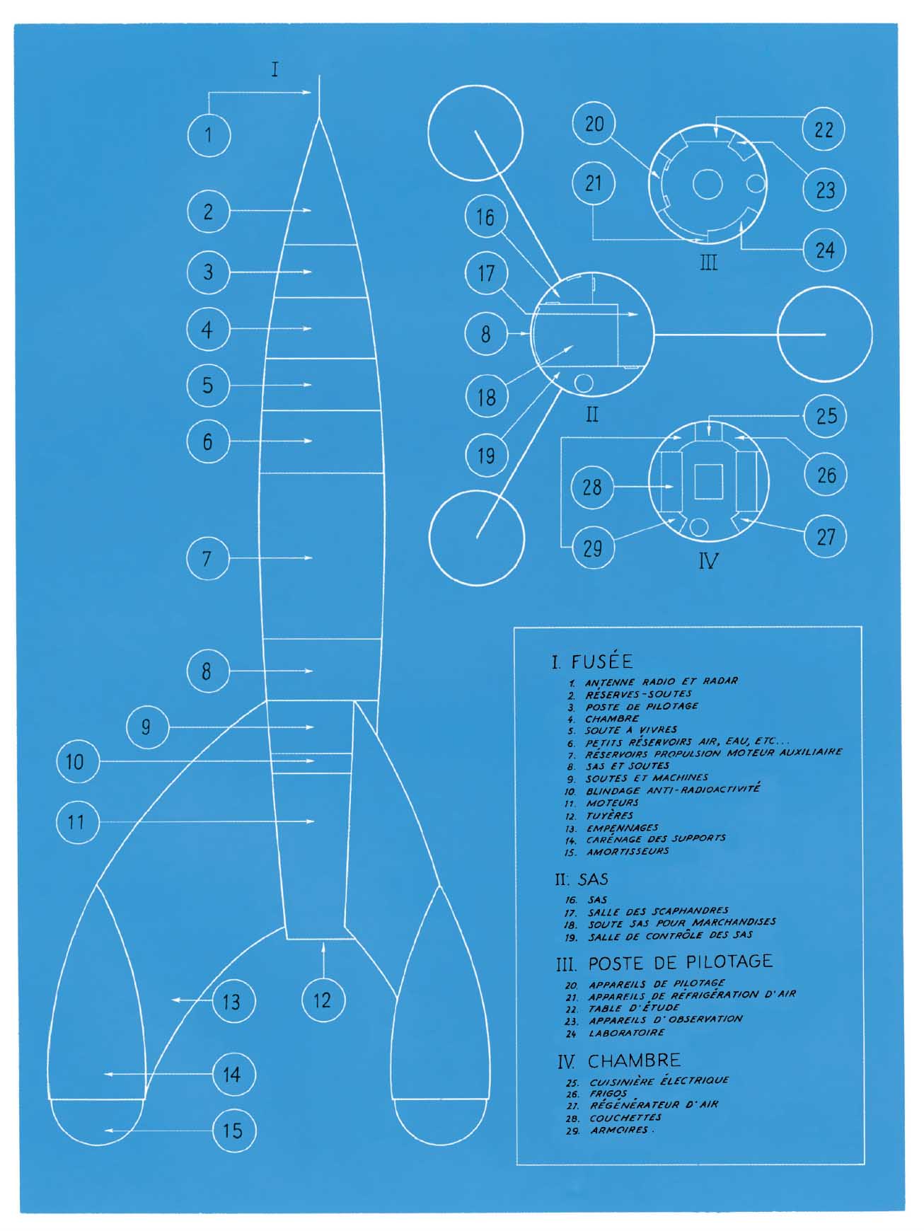 The Speaking Vignette: Tintin's rocket